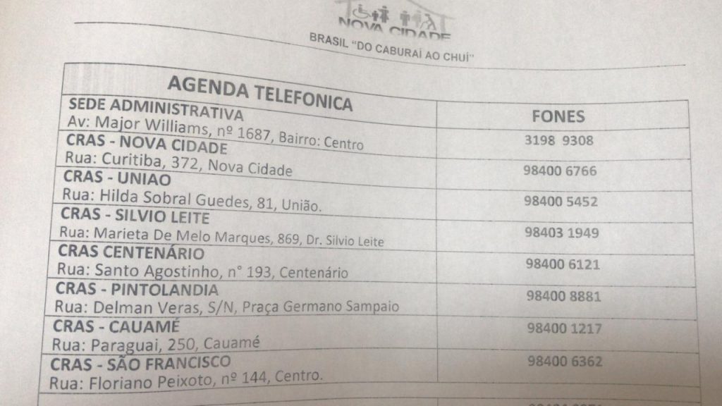 Centros de Referência e Assistência Social (Cras) e suas áreas de ...