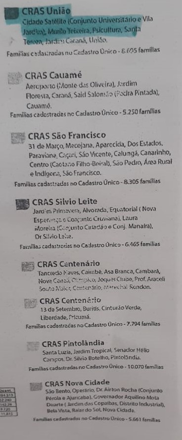 Centros de Referência e Assistência Social (Cras) e suas áreas de ...