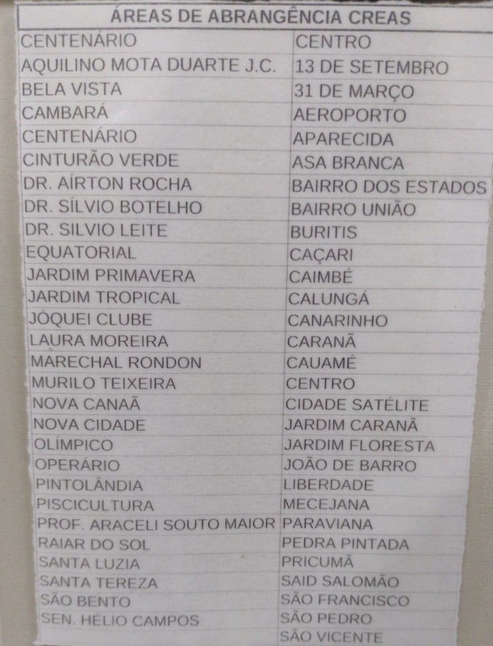 CREAS – Centro de Referência Especializado da Assistência Social de Boa ...